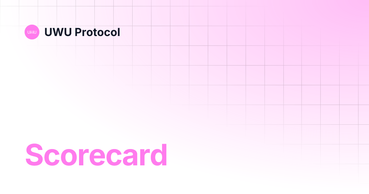 Scorecard | UWU Protocol